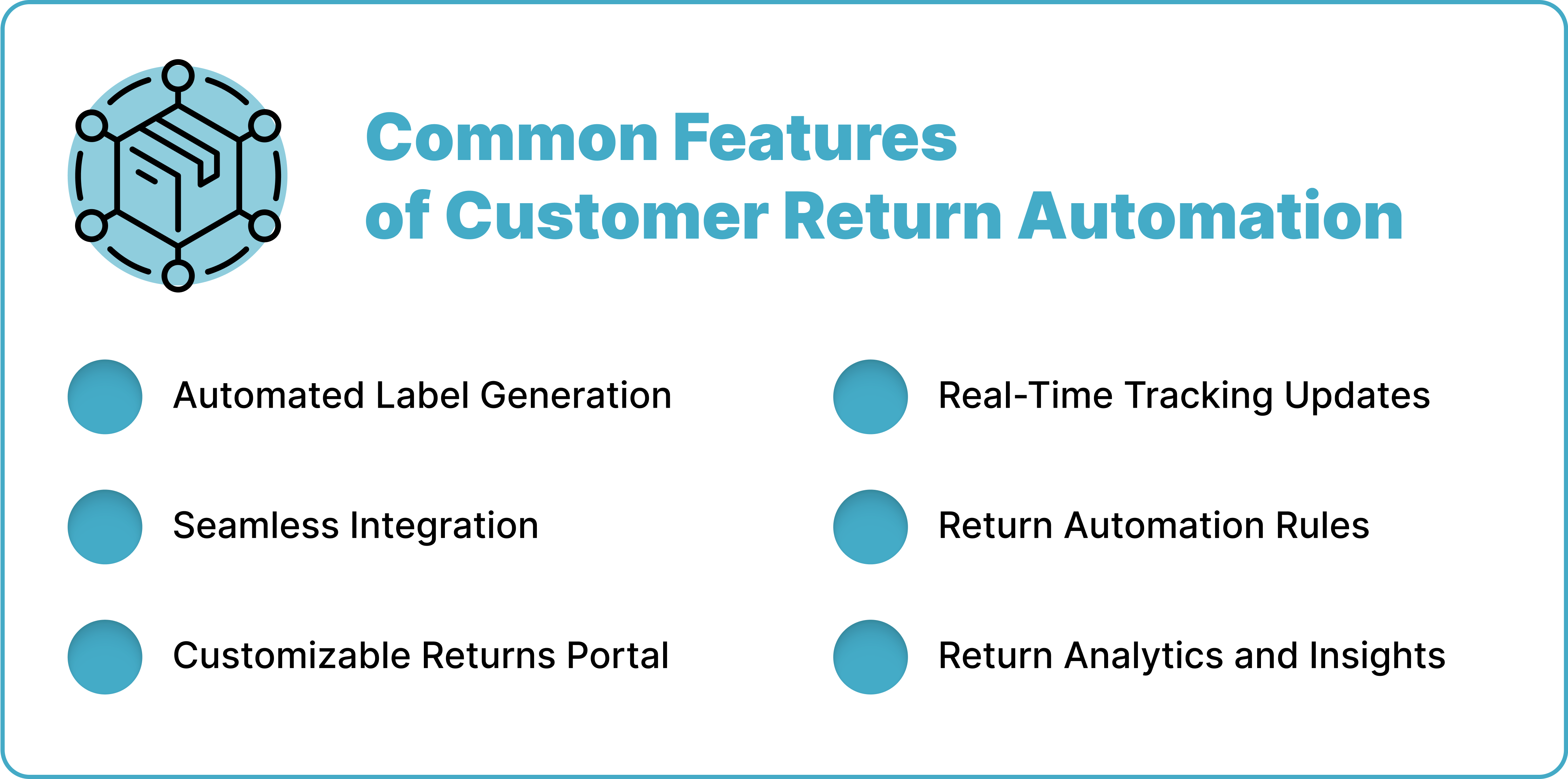 Customer Returns Automation: A Fully Comprehensive Guide