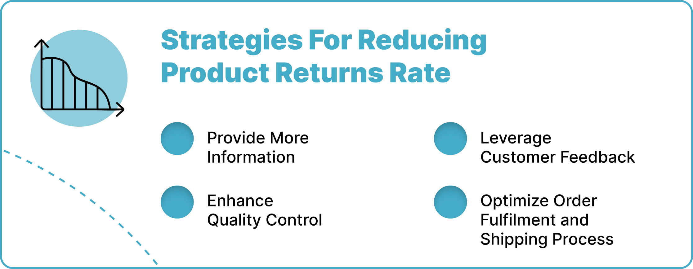 Strategies For Reducing Product Return Rate | ReverseLogix