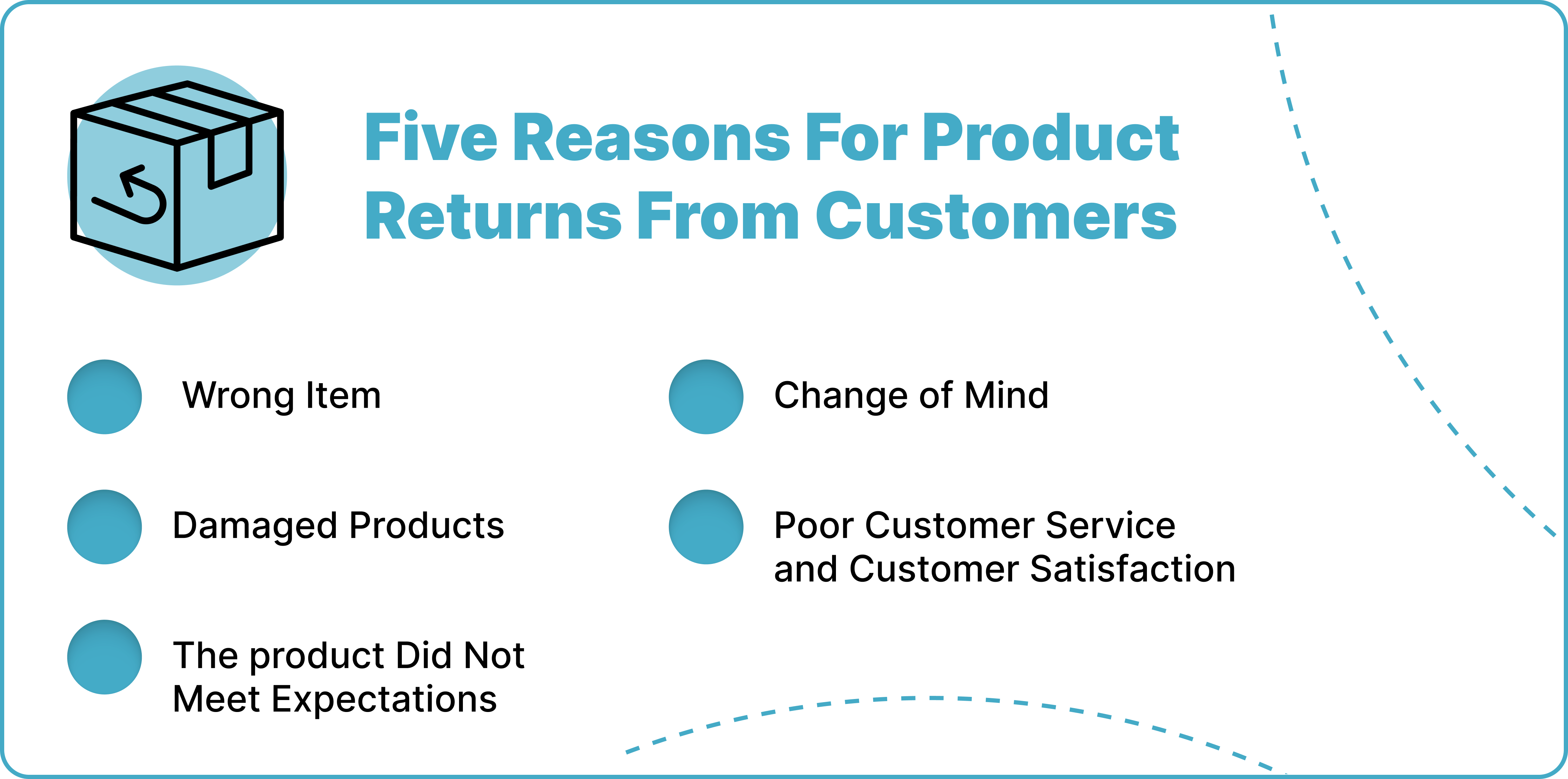 Why Do Customers Make Returns & How to Reduce Them