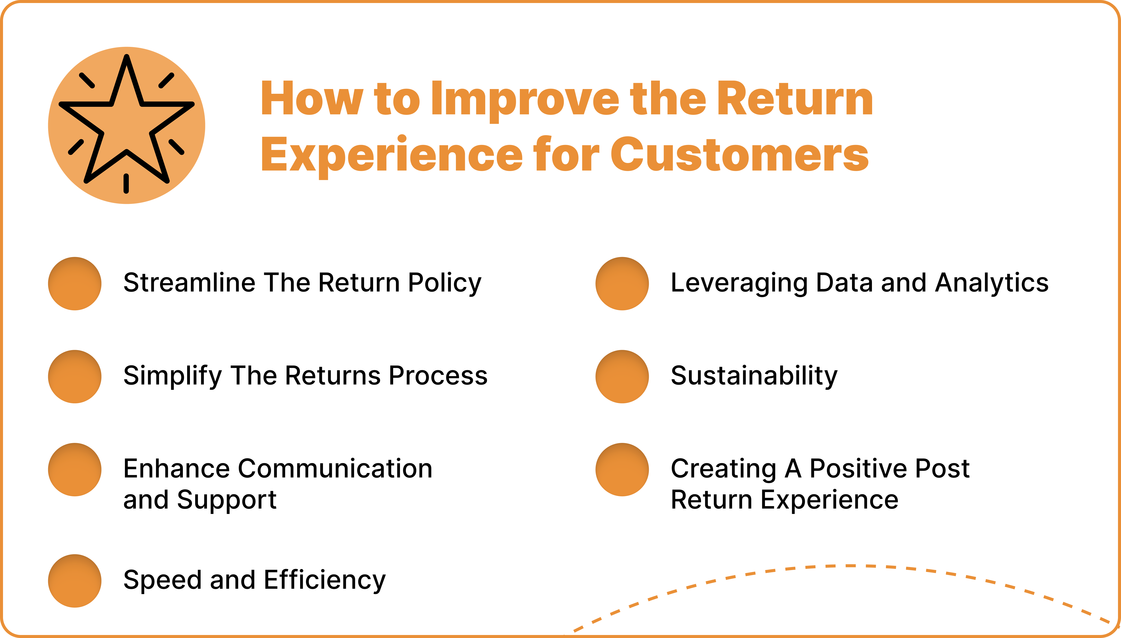 Customer Return Experience: Build Customer Loyalty