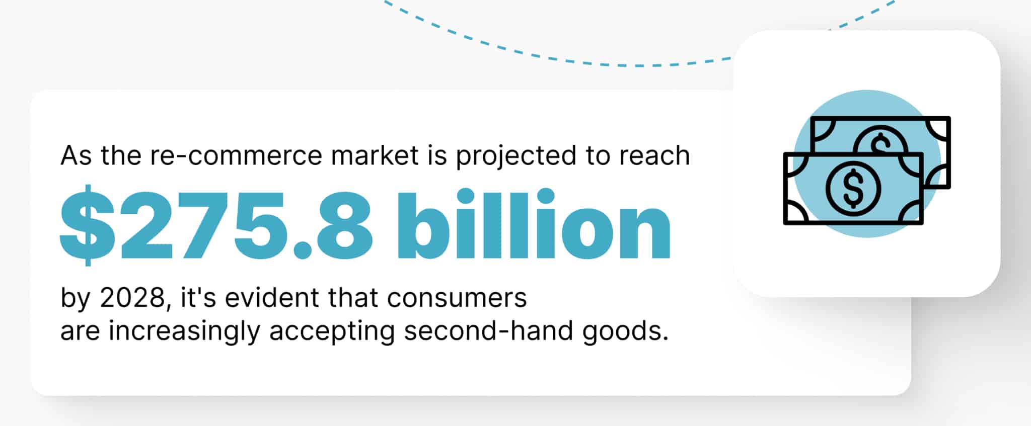 Transform E-Commerce Returns into Revenue & Profits