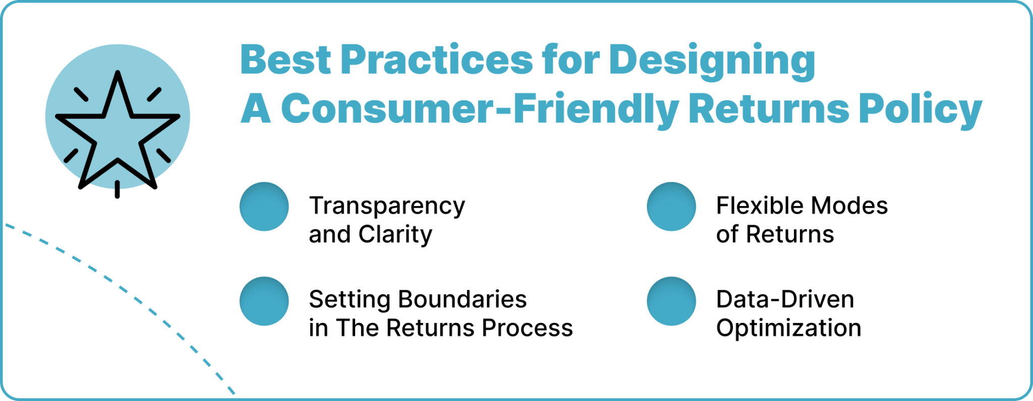 Consumer Friendly Returns Policy: Best Practices for Retailers