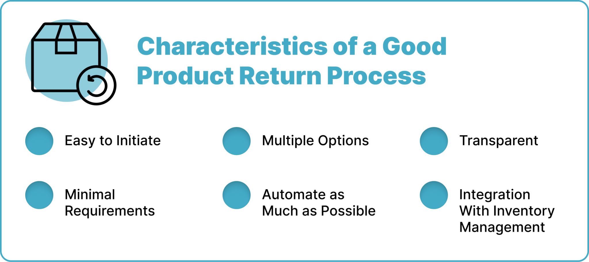 Correlation Between Customer Satisfaction and Return Rates