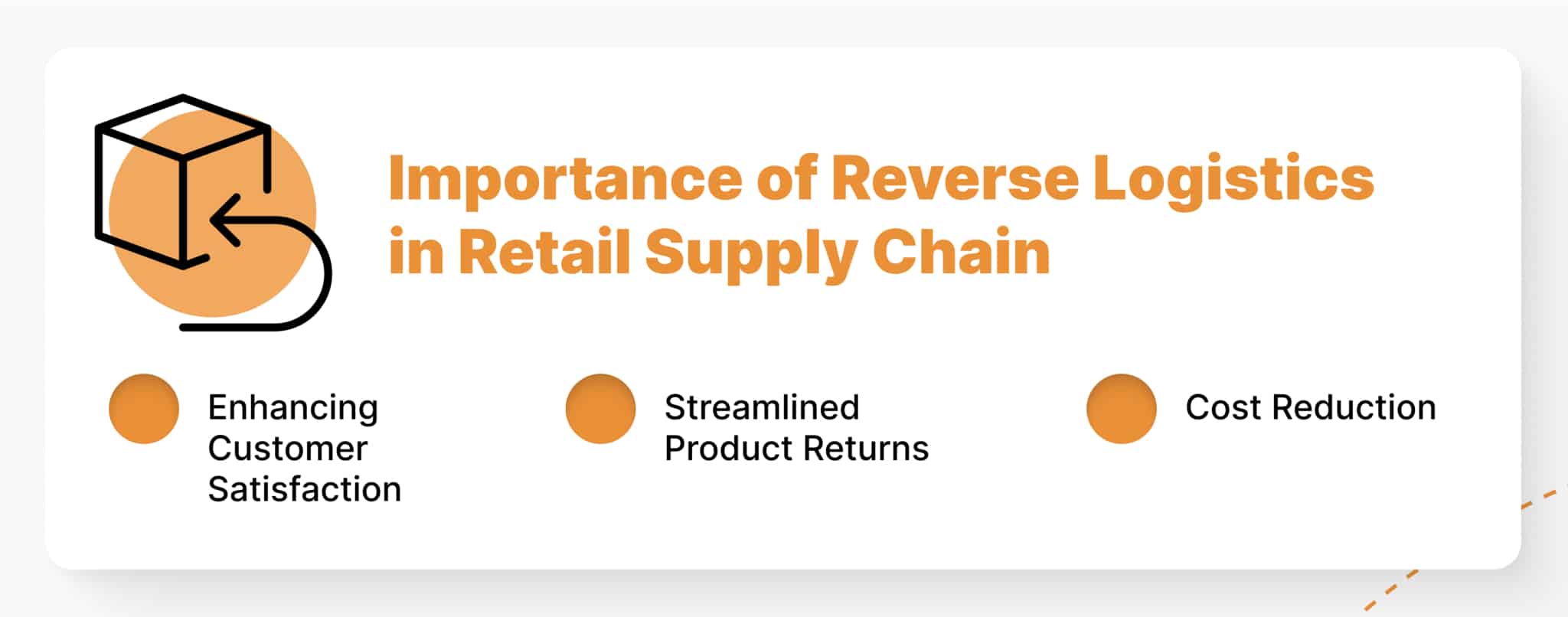 Retail Supply Chains: How to Leverage Technology & Enhance