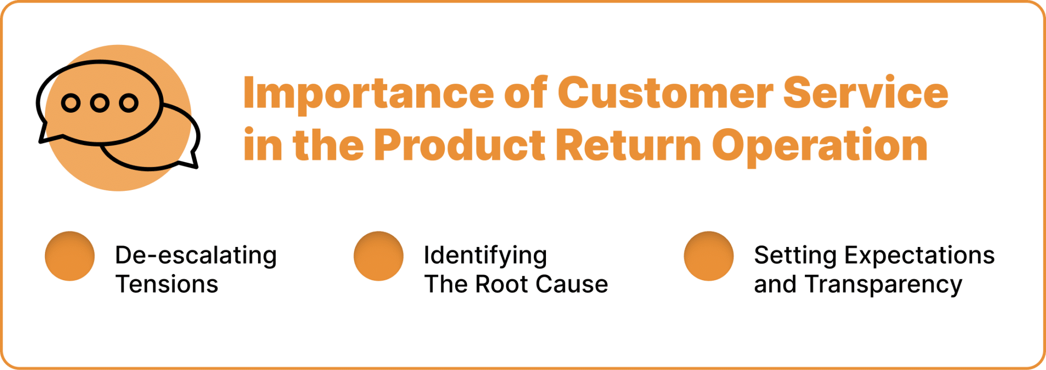 Correlation Between Customer Satisfaction and Return Rates