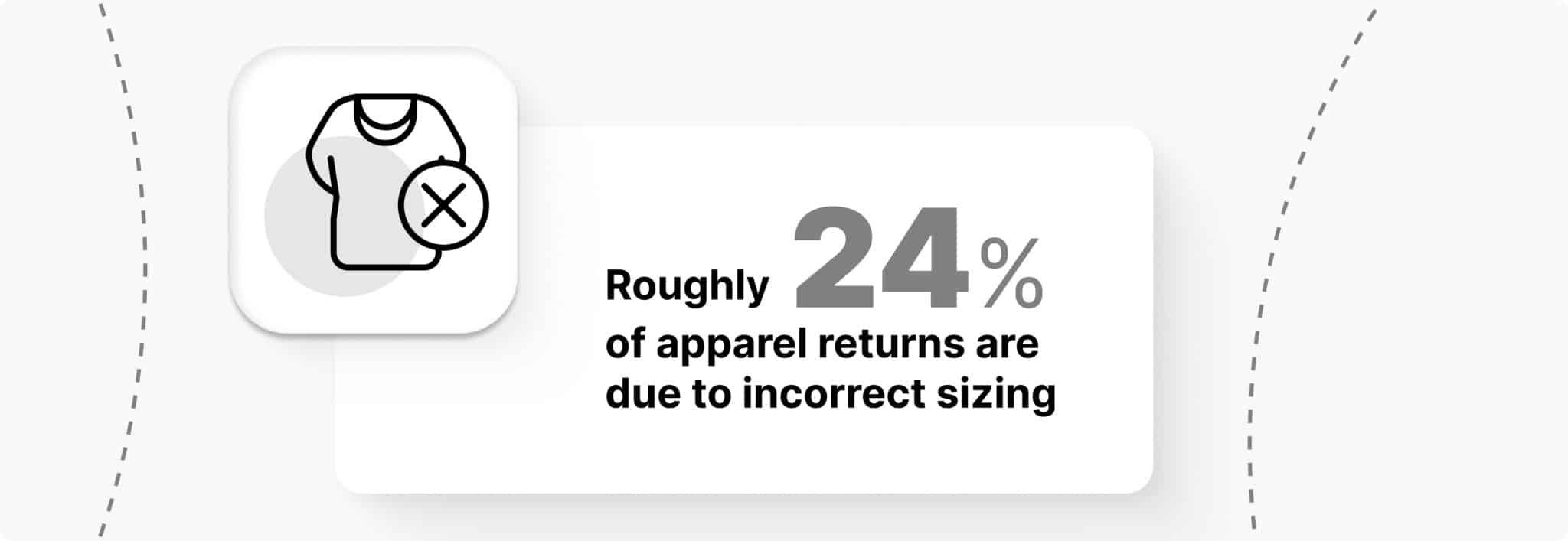 Returns Root Causes: Unlock Net Sales Growth with Management