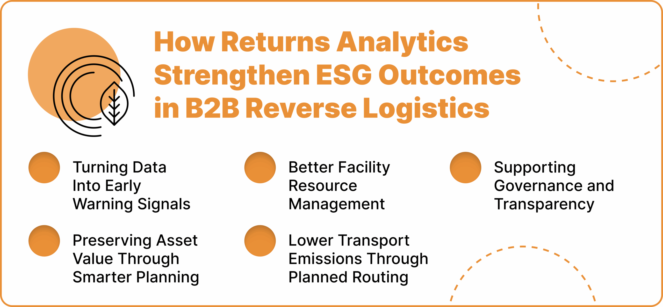 The ESG Opportunity in Sustainable B2B Reverse Logistics - ReverseLogix